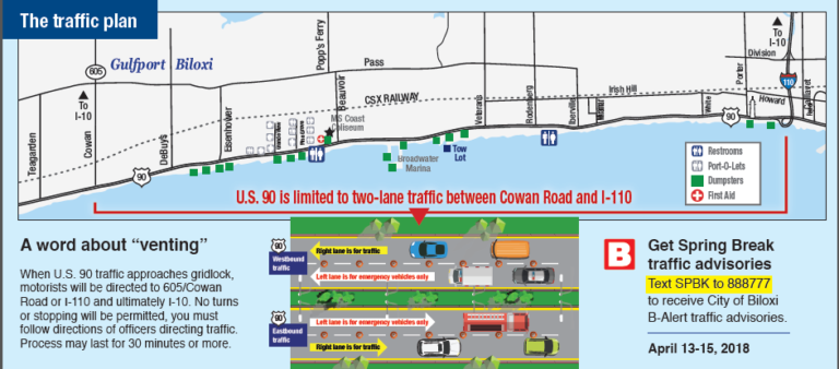 Q&A: Spring break and the traffic plan